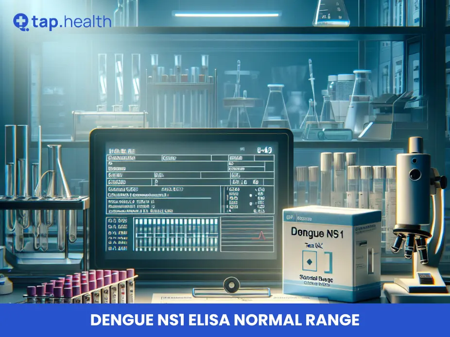 What is the dengue ns1 elisa normal range