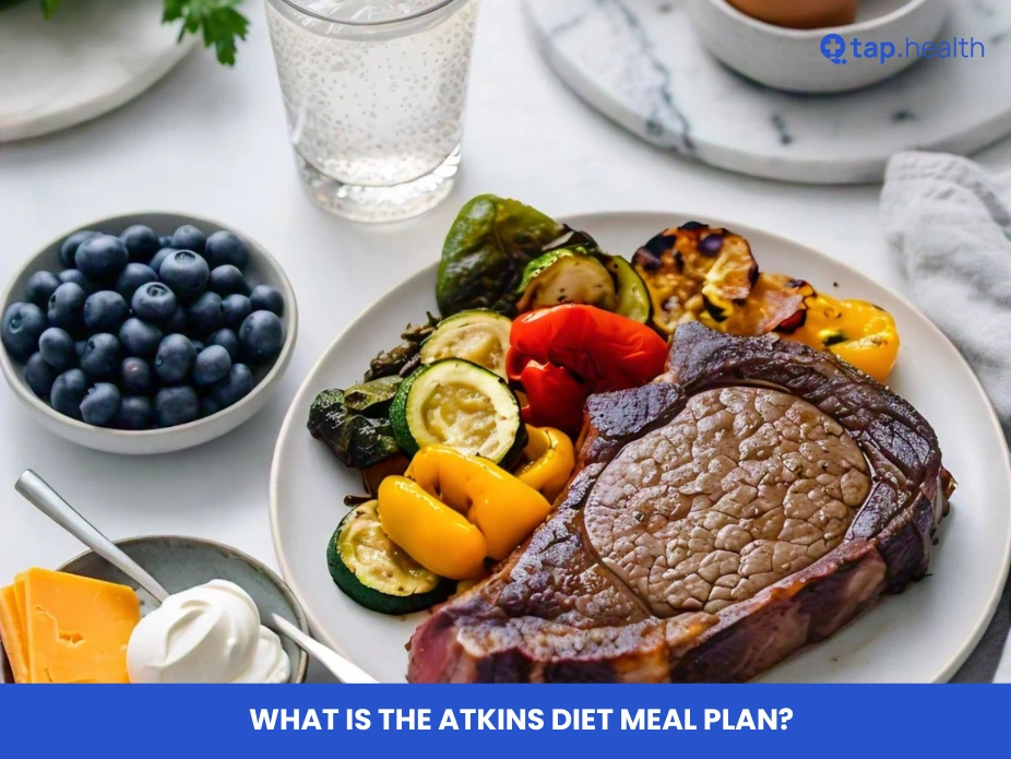 What Is the Atkins Diet Meal Plan?